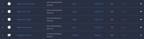Zigbee2mqtt Not Working After Update To 200 Page 2 Zigbee Home