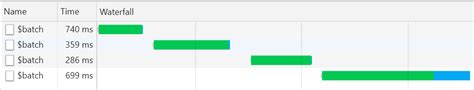 powerapps concurrent function with examples code sharepoint