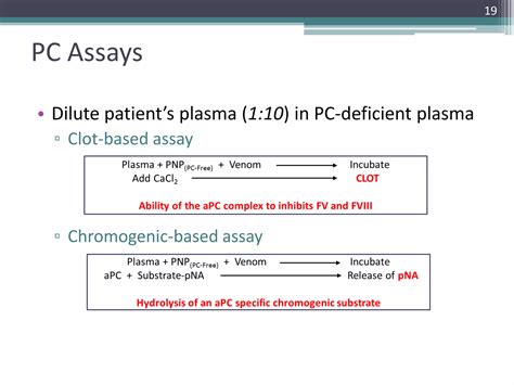 Laboratory Tests Of Hemostasis And Coagulation System Pptx
