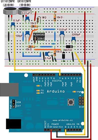 Arduino使い方：超音波センサー