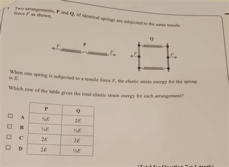 Ial Edexcel Physics Unit 1 Questions R Alevel