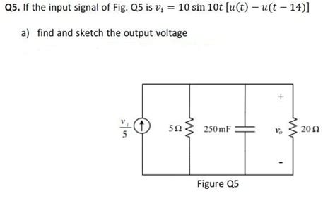 Solved HelpQ5 If The Input Signal Of Fig Q5 Is Chegg Com