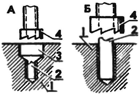 TO HELP THE CHIP MODEL CONSTRUCTION