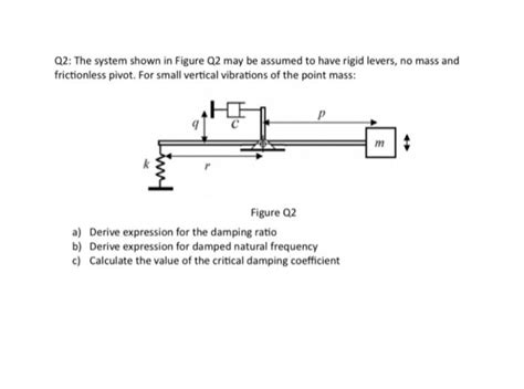 Solved Q2 The System Shown In Figure Q2 May Be Assumed To Chegg Com