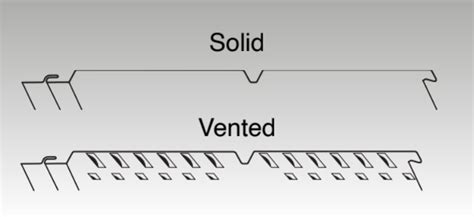 Metal Soffit Panels Durable And Ventilated Soffit Solutions