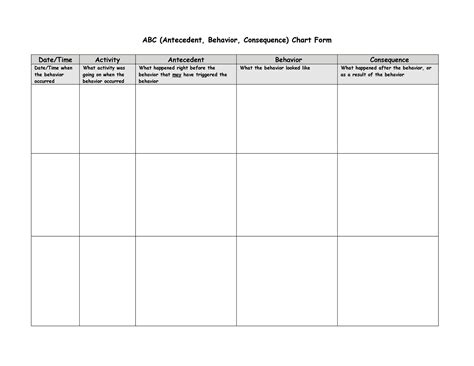 Behaviour Chart Printable Pdf