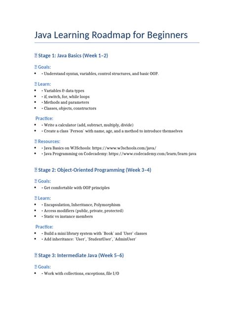 Javalearningroadmap Pdf