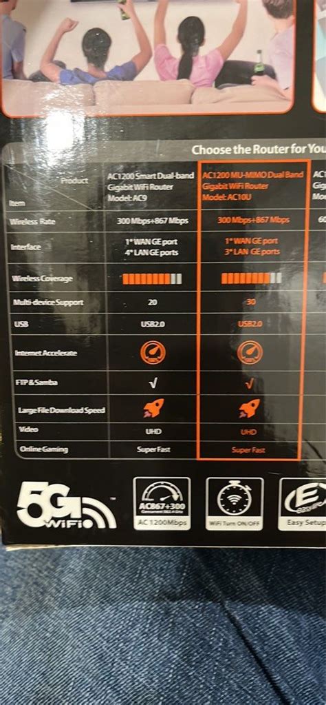 Tenda Ac1200 Wifi Router Computers And Tech Parts And Accessories Networking On Carousell