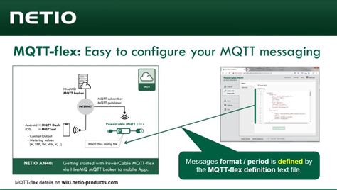 Netio Products As Na Linkedin Cloud Mqtt Smart
