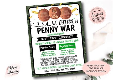 Penny War Fundraiser Flyer Editable Penny War Template Pto Church