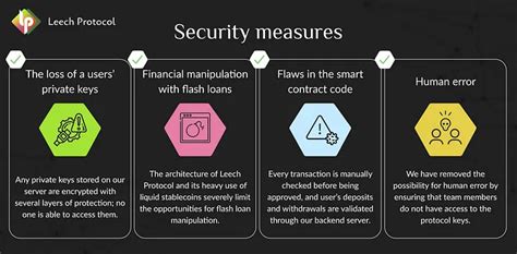 How Leech Protocol Manages Security Issues Leech Protocol