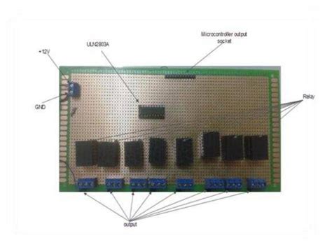 Figure 1 Smart Traffic Light Controller Based On