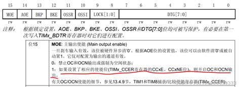 入门小实验——stm32rc舵机控制（hal库版）stm32舵机实验循环360度for循环应该什么范围 Csdn博客