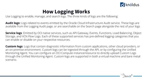 Observability And Management On Oci Logging And Monitoring Pdf