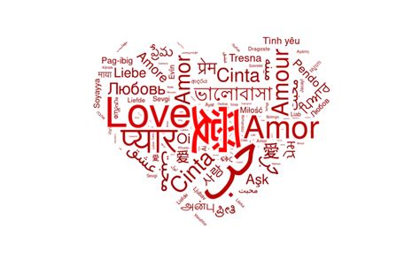 Visualise Multivariate Data Using Human Faces