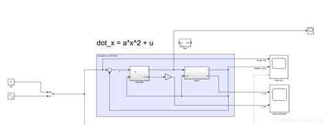 非线性、参数自适应控制及simulink仿真 模型参考自适应控制simulink csdn博客