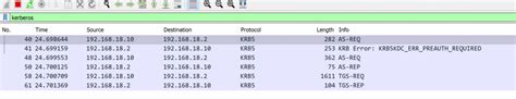 windows authentication attacks part 2 kerberos redforce