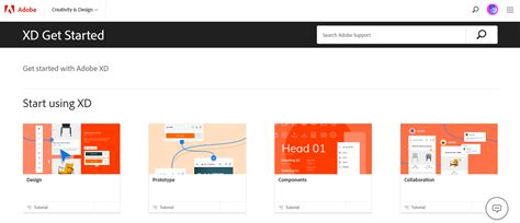 Is Adobe Xd Free Or Paid Web Design Tutorials And Guides
