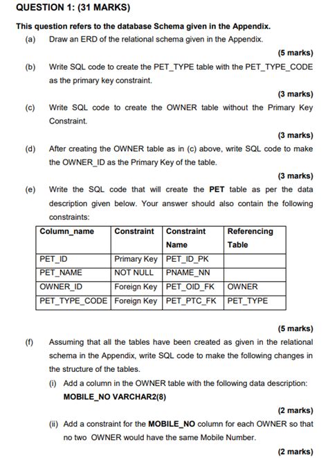Solved Question 1 31 Marks This Question Refers To The