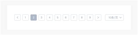 Ant Design A Ui Design Language
