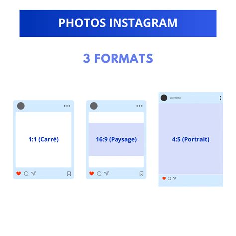 Format Story Instagram Quel Est Le Format Idéal Guide 2025