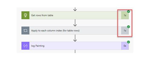 Different Ways Of Getting Excel Data Using Power Automate By Anoop Medium