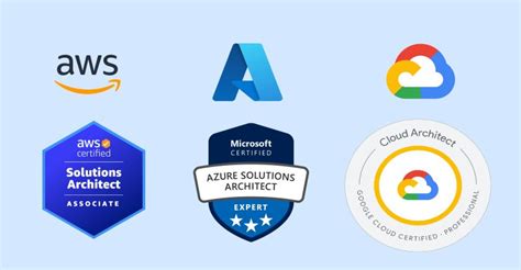 suyash hawal on linkedin certification continuouslearning cloud