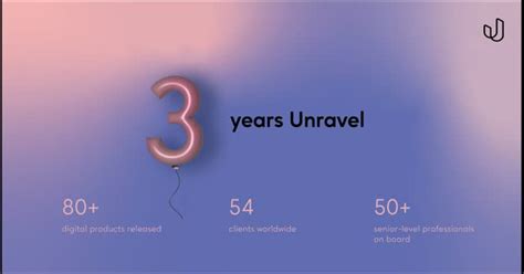 Unravel On Linkedin Unravel Birthday