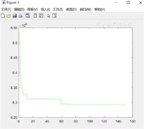 【复现】基于自适应遗传算法的分布式电源优化配置 Ieee33、ieee118节点 （matlab代码实现）118节点配电网 Csdn博客