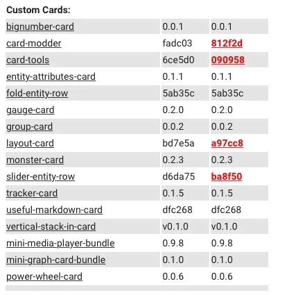 Please Add Individual Update Opposed To Update All Issue Custom Cards Tracker Card
