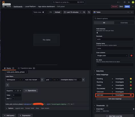 Any Way To Provide Default Value When Theres No Data For Table