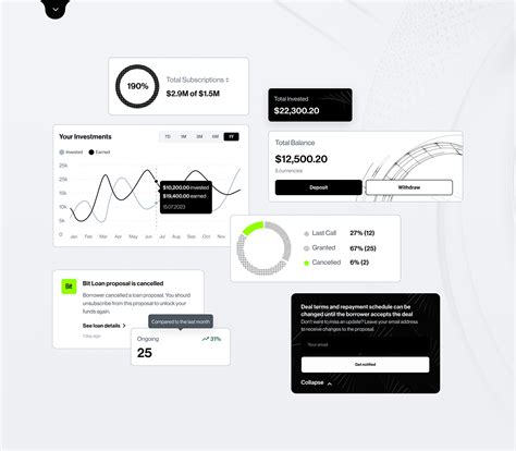 Crypto Platform Ui Ux Design Branding Behance
