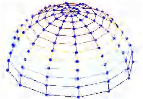 Sampling Of The Left Sphere Surface Download Scientific Diagram