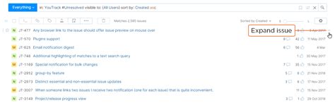 The Issues List YouTrack Cloud