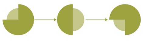 The Complete ERP Selection Guide