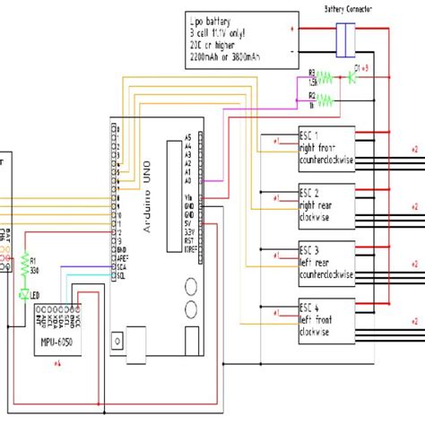 Circuit Connection Diagram Download Scientific Diagram