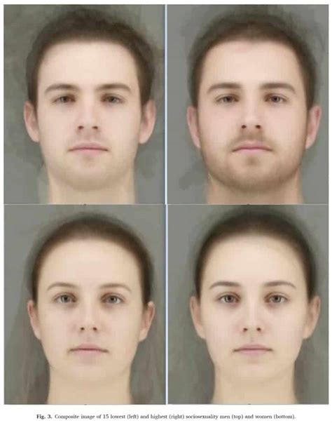 Mulheres Podem Saber Interesse De Um Homem Em Sexo Casual Apenas Pelo Rosto Diz Estudo Olhar