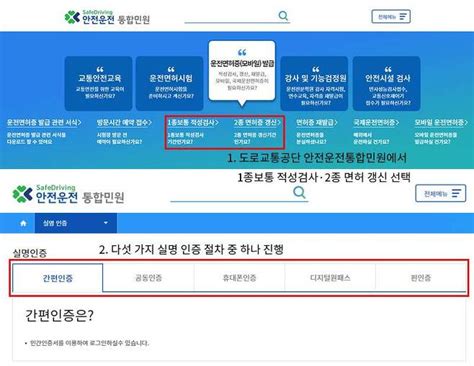 [it하는법] 운전면허 갱신 인터넷으로도 손쉽게 가능해
