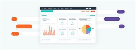 Visualizations Dashboards Analysis And Reporting In The