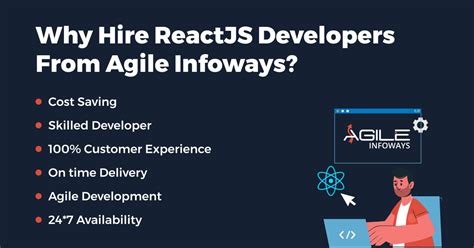 Agile Infoways On Linkedin Reactjs Javascript Html Css Programming Coding Webdeveloper…