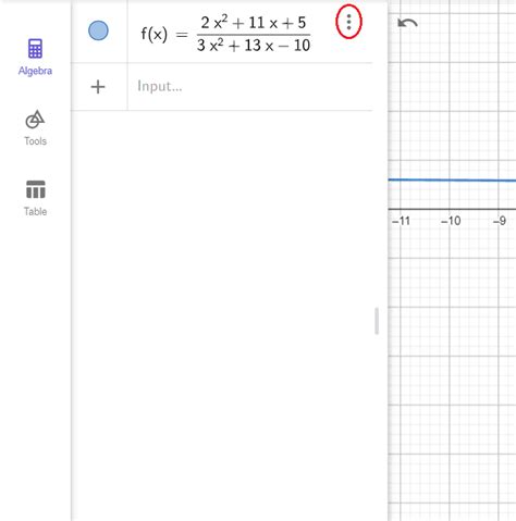 Find The Zeros If Any Of The Rational Function Use A Grap Quizlet
