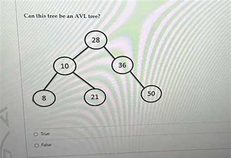 Solved Is This A Bst Is This A Complete Binary Tree Can