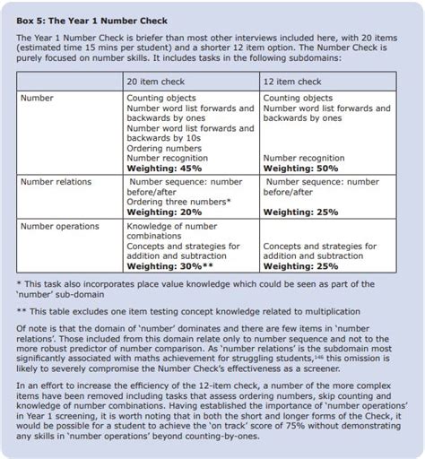 Screening That Counts Why Australia Needs Universal Early Numeracy