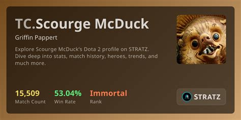 Scourge Mcduck Griffin Pappert From The Cut › Overview Stratz