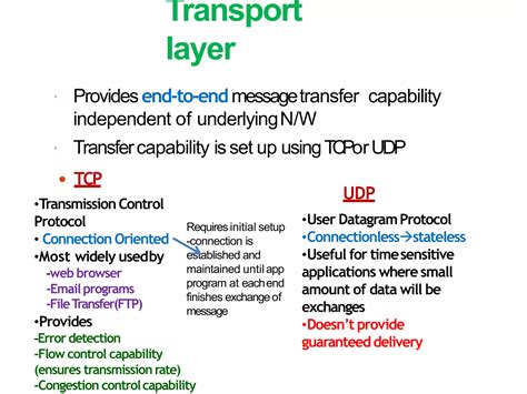 Introduction To Internet Of Things IoT PPTX