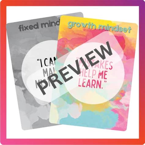 Fixed Vs Growth Mindset Classroom Display Encouraging Positive