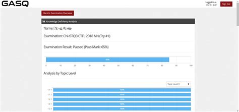 Istqb认证测试工程师基础版大纲（包含3套模拟题） 我爱测试网