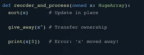 Новый язык Mojo высокопроизводительная комбинация Python и С статья на Itproger