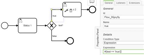 Camunda Bpmn