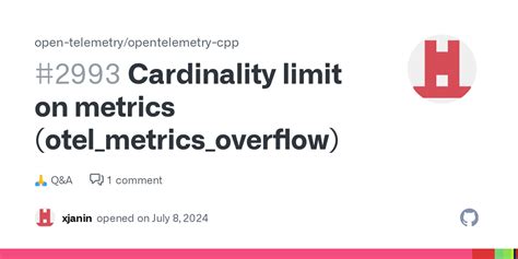 Cardinality Limit On Metrics Otel Metrics Overflow · Open Telemetry Opentelemetry Cpp